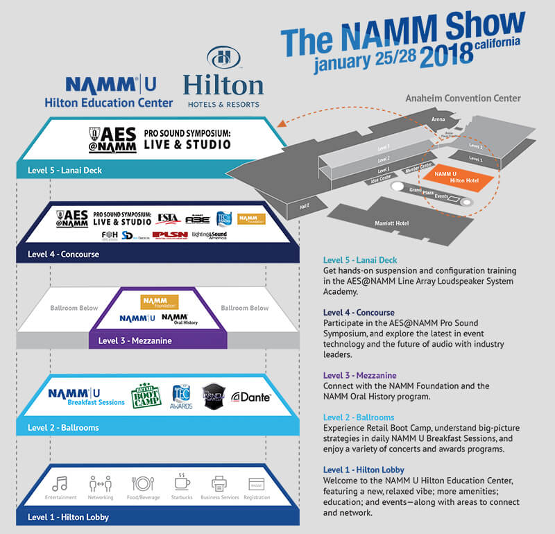 the-namm-show-2018-hilton-education-center-map (1).jpg | NAMM.org